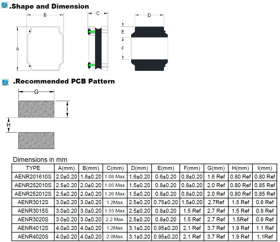 Semi-Shielded Power Inductor Series Semi-Shielded Power Inductor Series